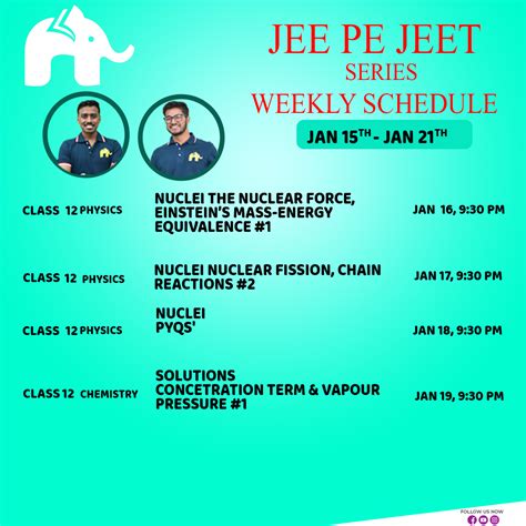 Post From Learnohub Class 11 12