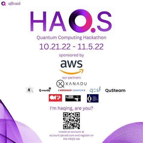 Tounsi Abdellah On Linkedin Qbraid Quantum Hackathon