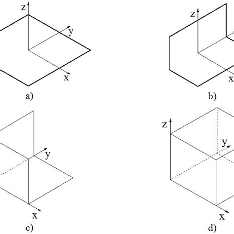 Domain Of The Greens Functions A Half Space B Quarter Space C 3