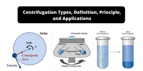 Decanter Centrifuge Principle Types Parts Uses Biology Notes Online
