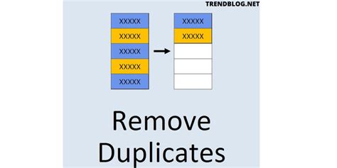 Eliminar Duplicados En Excel La Forma Más Fácil De Deshacerse De Los