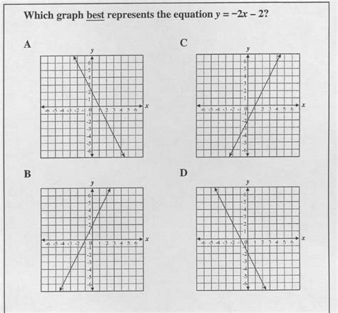 Can You Pass This 8th Grade Math Benchmark Test Quiz Flashcards And Trivia