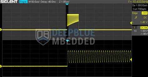 STM TSC Tutorial Examples Touch Sensing Controller