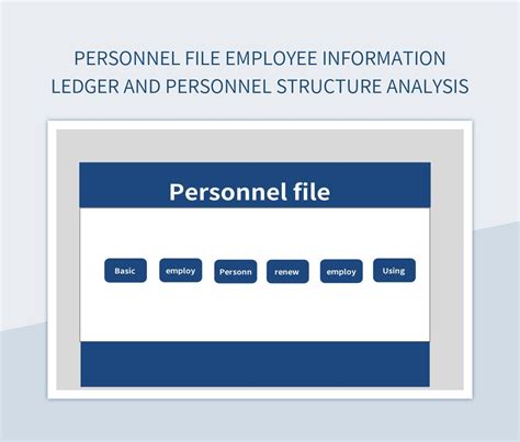 Personal File Structure At Audrey Dowling Blog