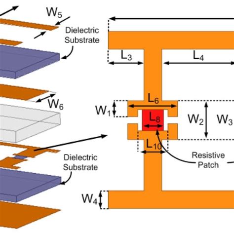 A Typical Equivalent Circuit For A 3 Layer Circuit Analog Absorber Download Scientific Diagram