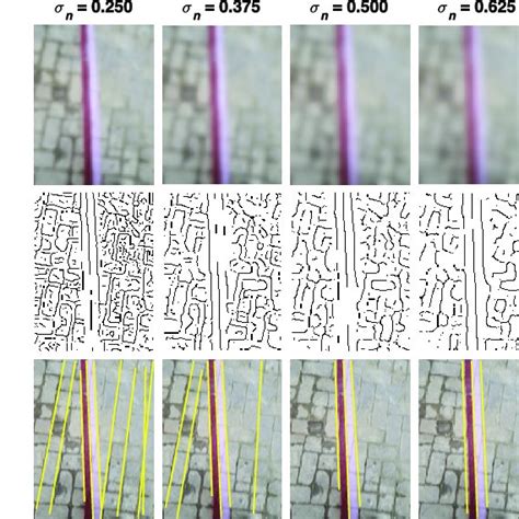 Effects Of The Gaussian Smoothing Filter On The Capability Of Detecting Download Scientific