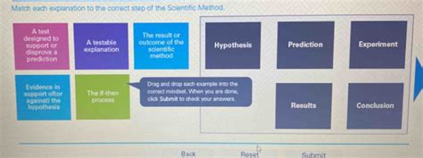 Solved Match Each Explanation To The Correct Step Of The Scientific Method A Test The Result
