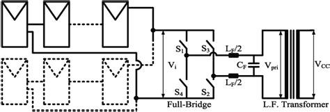Single Phase SPWM Inverter With LFT Download Scientific Diagram
