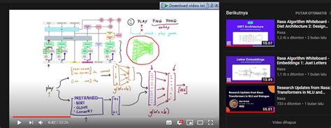 Interactive Widgets To Explain Diet Rasa Open Source 2024 12 09
