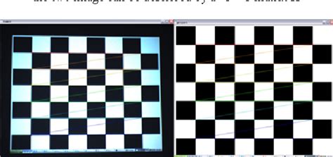 Figure 1 From Fingertip Based Interactive Projector Camera System Semantic Scholar