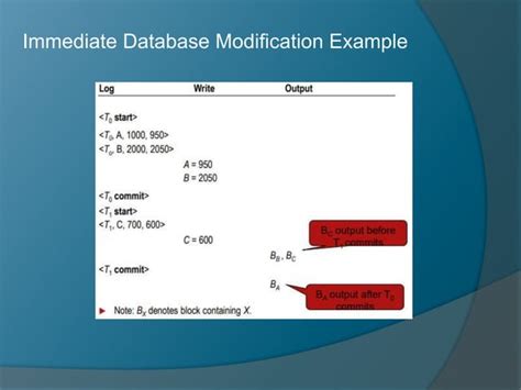 dbms recovery techniques dfggrjfchdfhwrshfxbvdgtytdfx pptx