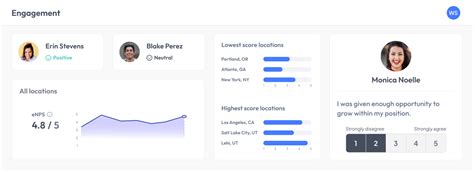 Know How Your Workers Really Feel Workstream Engagement