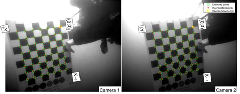 Example Of An Image Pair Used For The Calibration With The Matlab