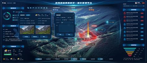 可视化大屏c位能放啥？安全预警信息放上，效果直接起飞呀大屏上显示报警信息 Csdn博客