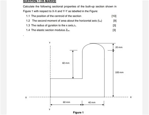 Solved Calculate The Following Sectional Properties Of The Chegg Com
