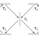 The Network Of Example In Section For This Network The Zero Pole Download Scientific