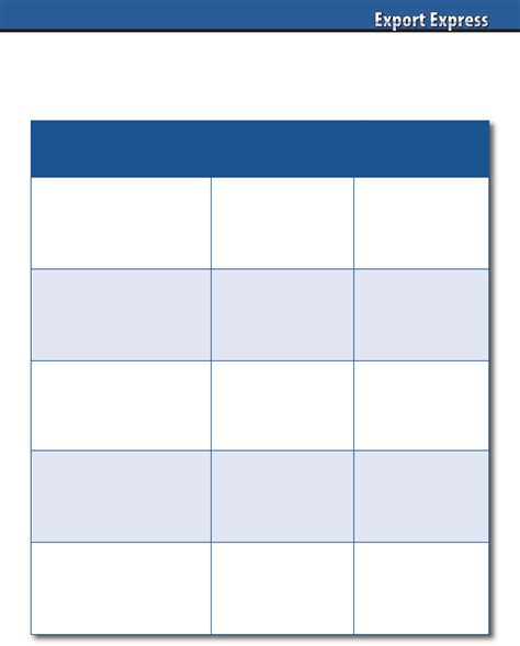 Export Strategy Guide Export Solutions Export Strategy Guide Export Solutions