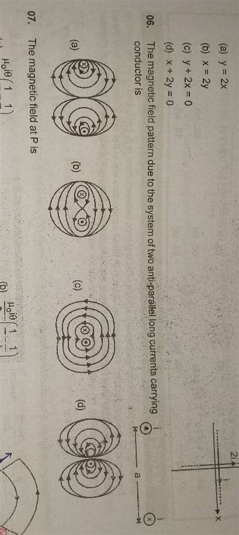 The Magnetic Field Pattern Due To The System Of Two Anti Parailel Long Cu