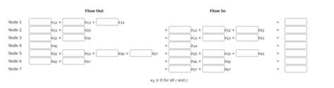 solved problem 6 23 algorithmic find the shortest route