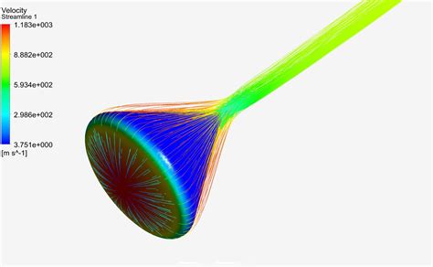 Apollo Spacecraft Cfd Modeling Cfd Simulations Fetchcfd