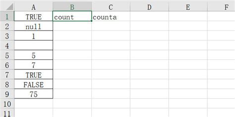 excel中函数count和counta有什么区别 新知