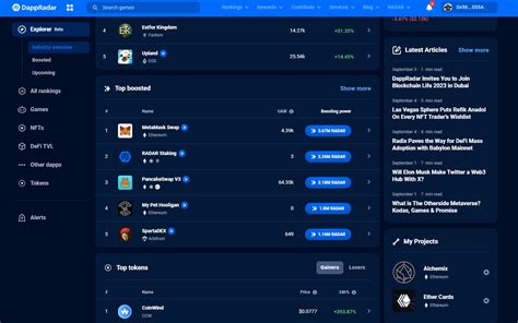 Dappradar Dao Newsletter September 2023 Dappradar Dao Updates