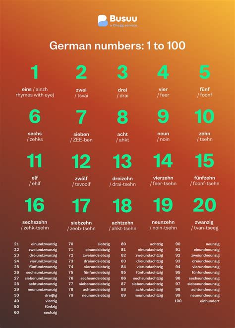 Hindi Numbers 1 To 100 In Numbers Printable Free Templates