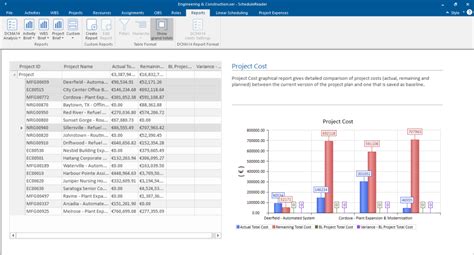 reports and dashboards schedulereader
