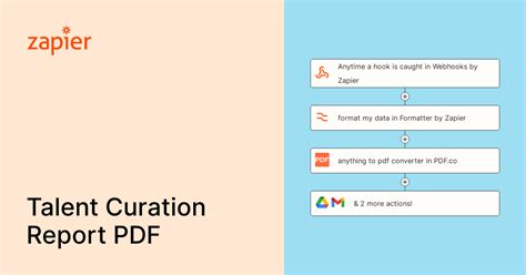 Anytime A Hook Is Caught In Webhooks By Zapier Format My Data In Formatter By Zapier Anything