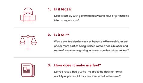 3 Frameworks For Ethical Decision Making Florida Tech Online