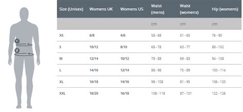 Fourth Element Tech Shorts The Honest Diver