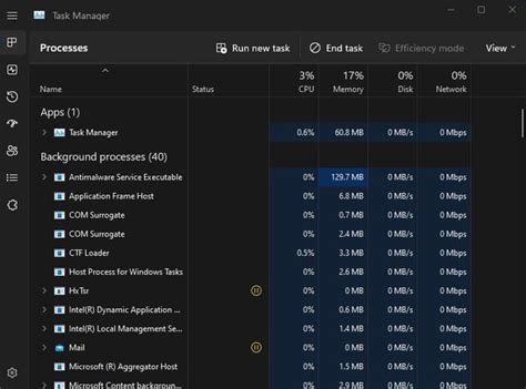 New 22h2 Task Manager Doesnt Show Gpu Usage In Processes Tab R