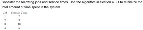 Solved 20 Implement Algorithm Algorithm 431 On Your