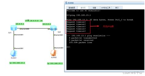 杭电计网实验11 静态路由的配置 （球球、球球，可以点个赞吗）杭电计网静态路由配置 Csdn博客
