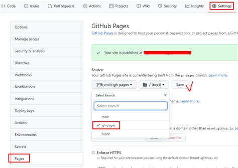 如何使用 Github Actions 自動部署 Angular 到 Github Pages Mandys Website