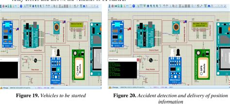 Figure 2 From Design And Development Of An Iot System Prototype For Safe Traffic Assurance