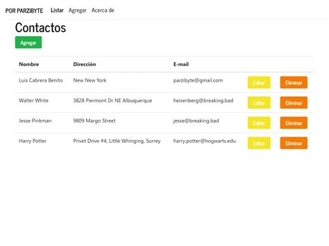 Ejemplo Práctico Con Mongodb Y Php Agenda Parzibyte