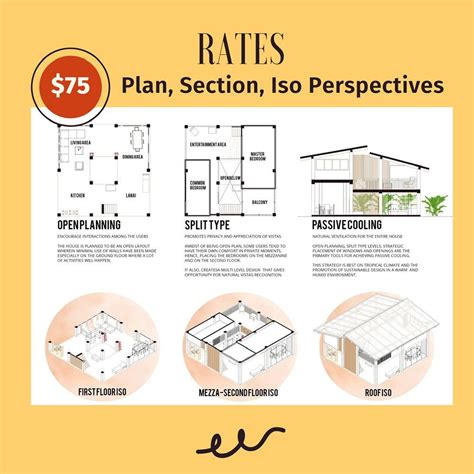 D Model Render Sketchup Vray Photoshop Architectural
