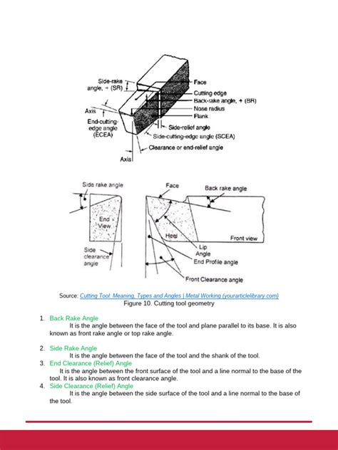 Cutting Tool Geometry Pdf