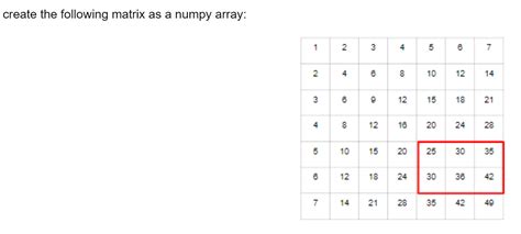 Solved Create The Following Matrix As A Numpy Array Chegg