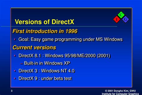 PPT Introduction To DirectX Programming PowerPoint Presentation Free Download ID 1292379