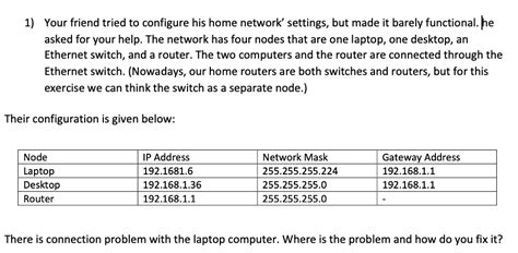 Solved Your Friend Tried To Configure His Home Network Chegg Com