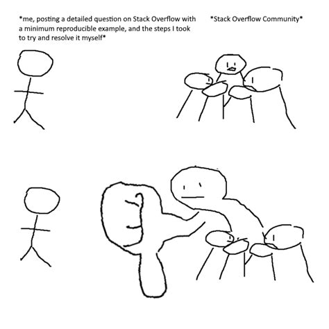 Pov You Post On Stack Overflow Rprogrammerhumor