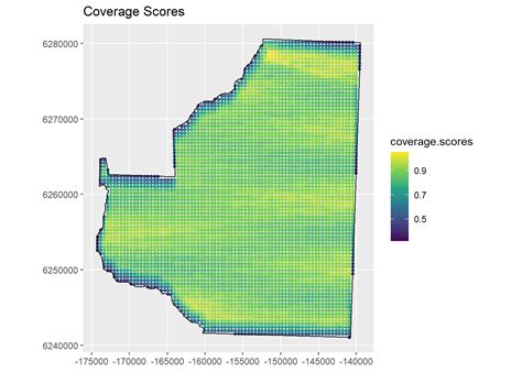 Distance Sampling Survey Design Solution Introductory Distance