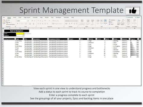 Sprint Management Excel Template Scrum Excel Template Agile Excel Template Sprint Management