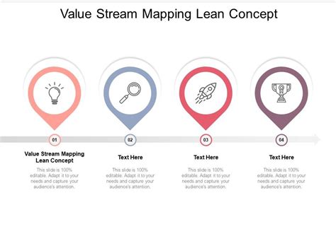 Value Stream Mapping Lean Concept Ppt Powerpoint Presentation Ideas Cpb Presentation