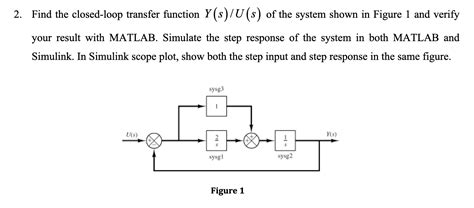 solved 2 find the closed loop transfer function y s u s