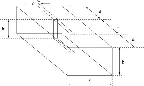 Geometry Of Waveguide With Discontinuity The Dimensions Are A 19 05 Download Scientific