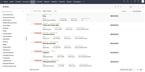 Zoho Crm Pricing Features Reviews And Alternatives Getapp