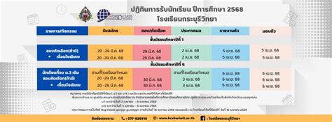 📣ประกาศโรงเรียนกระบุรีวิทยา📣 โรงเรียนกระบุรีวิทยา